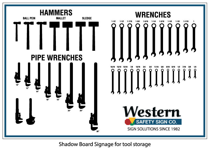 Plant Safety Signage | Western Safety Sign
