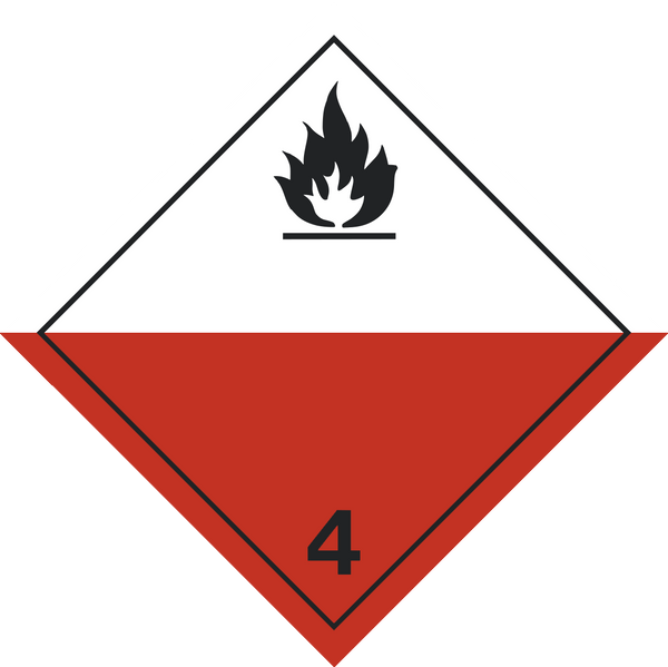 Class 4.2 Spontaneous Combustible Substances TDG Placard Sign | Western ...