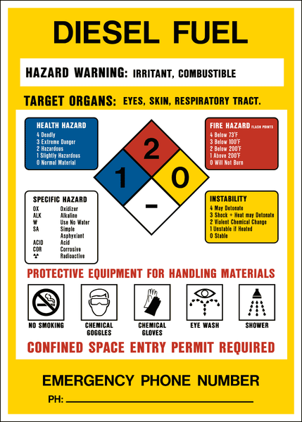 Product Identifier Label - Diesel Fuel | Western Safety Sign