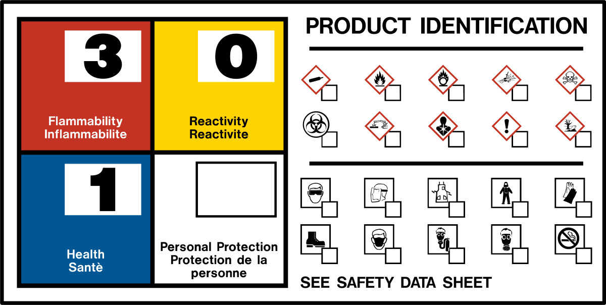 Simbolos De Seguranca Whmis WHMIS | Western Safety Sign